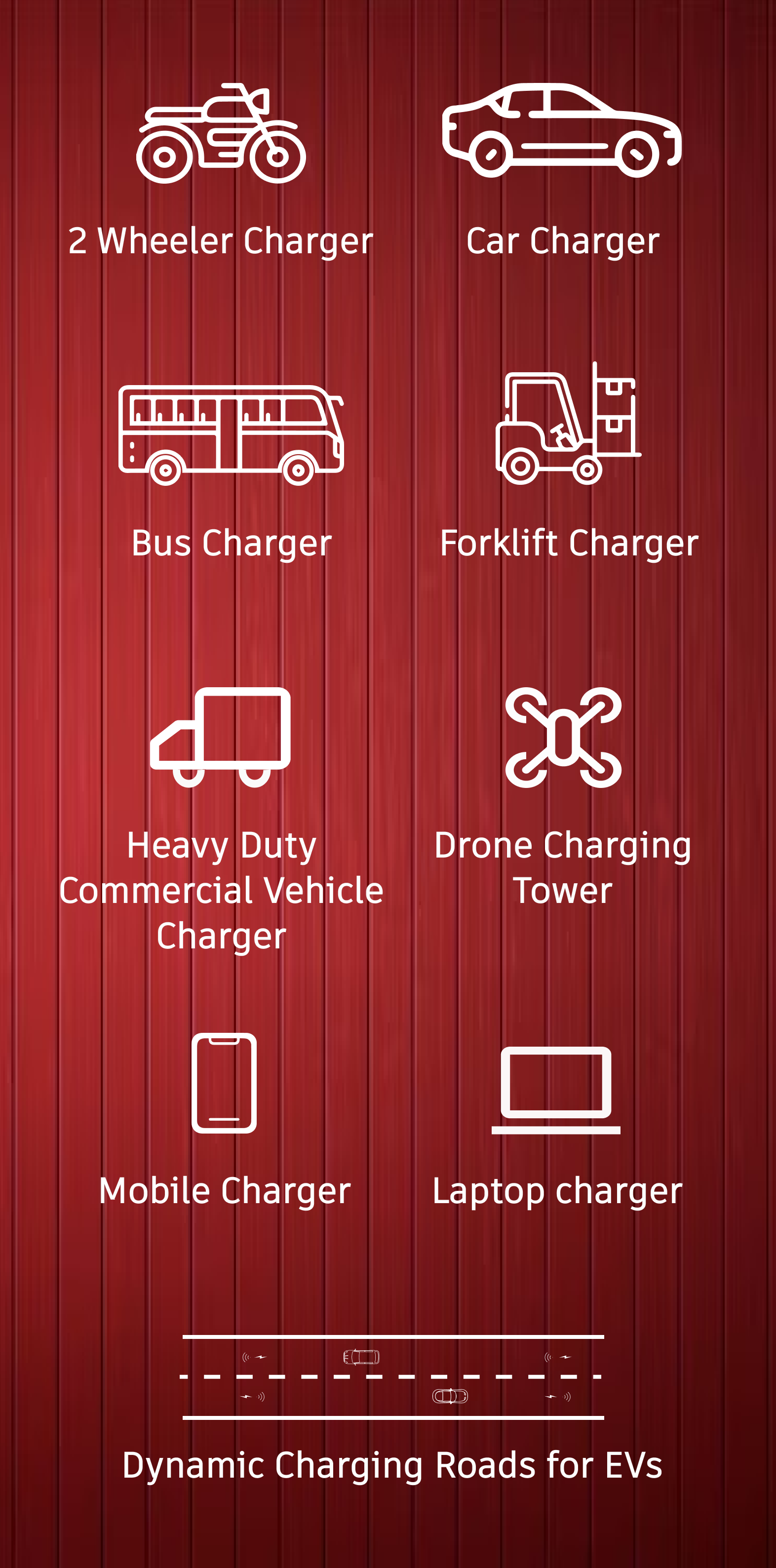 Dash Dynamic - Wireless Charging for Electric Vehicles
