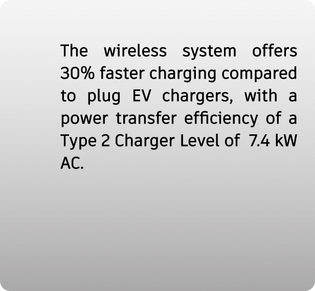 Dash Dynamic - Wireless Charging for Electric Vehicles