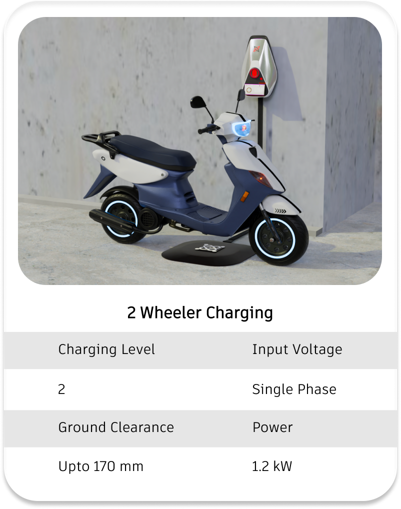 Dash Dynamic - Wireless Charging for Electric Vehicles