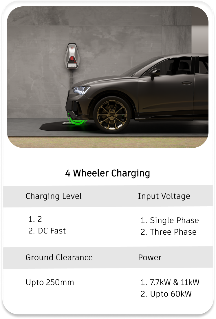 Dash Dynamic - Wireless Charging for Electric Vehicles