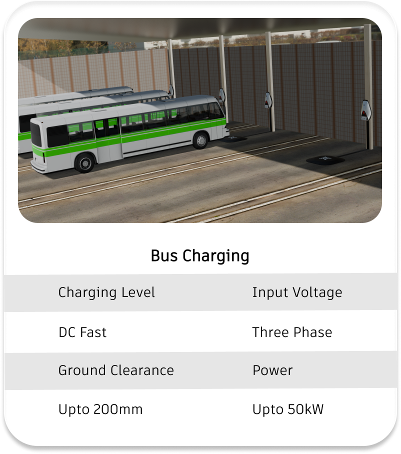 Dash Dynamic Wireless Charging For Electric Vehicles