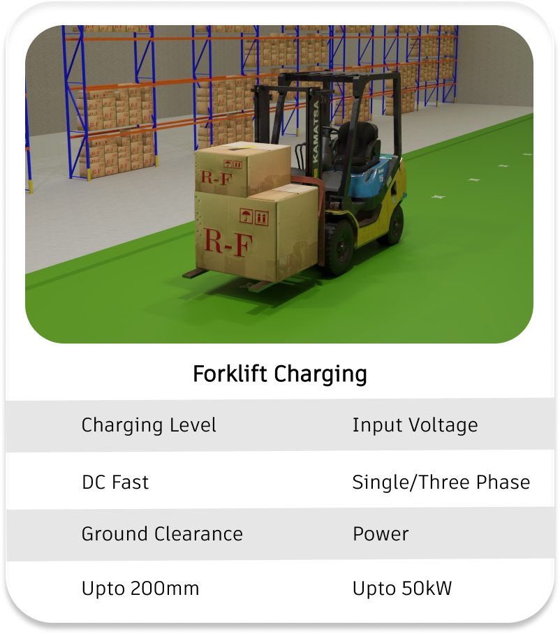 Dash Dynamic - Wireless Charging for Electric Vehicles