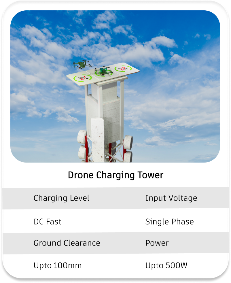Dash Dynamic - Wireless Charging for Electric Vehicles