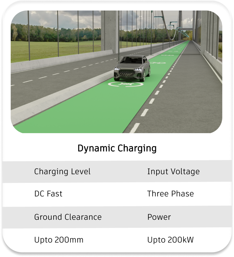 Dash Dynamic - Wireless Charging for Electric Vehicles
