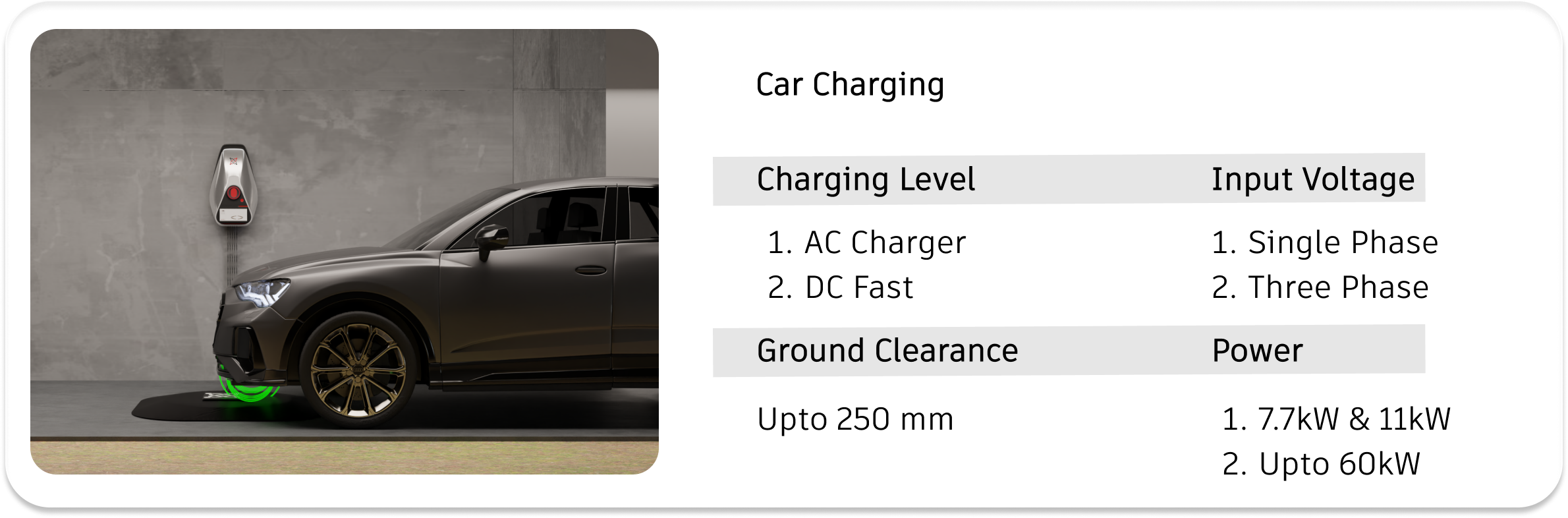 Dash Dynamic - Wireless Charging for Electric Vehicles