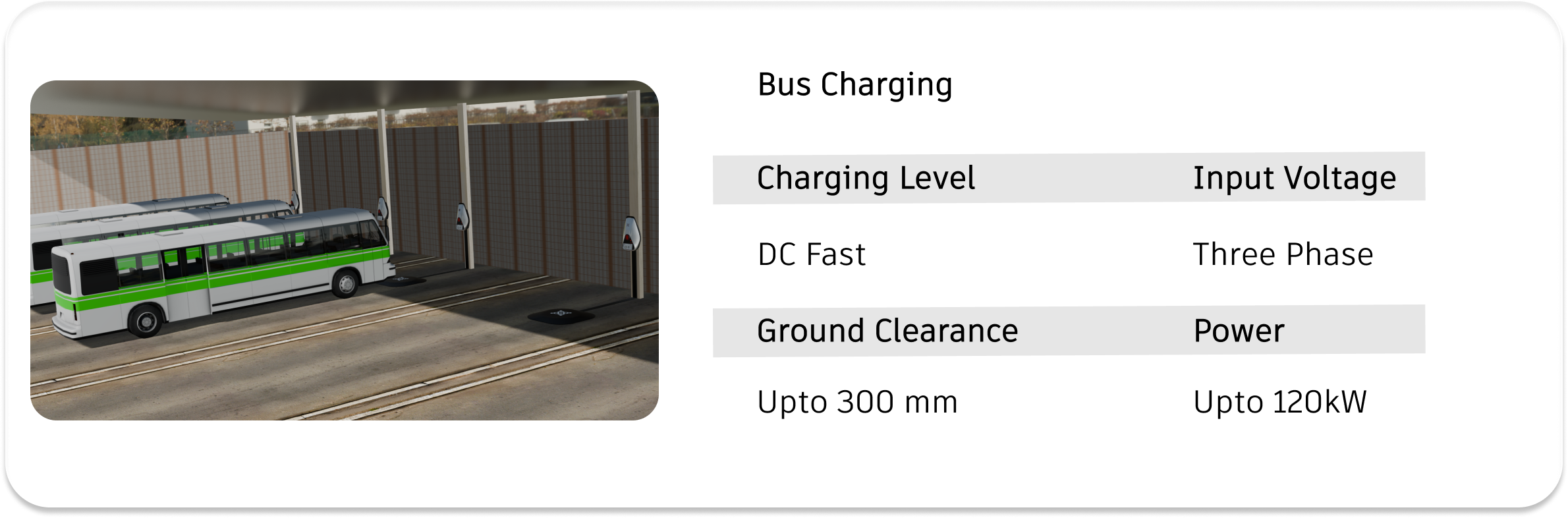 Dash Dynamic Wireless Charging For Electric Vehicles
