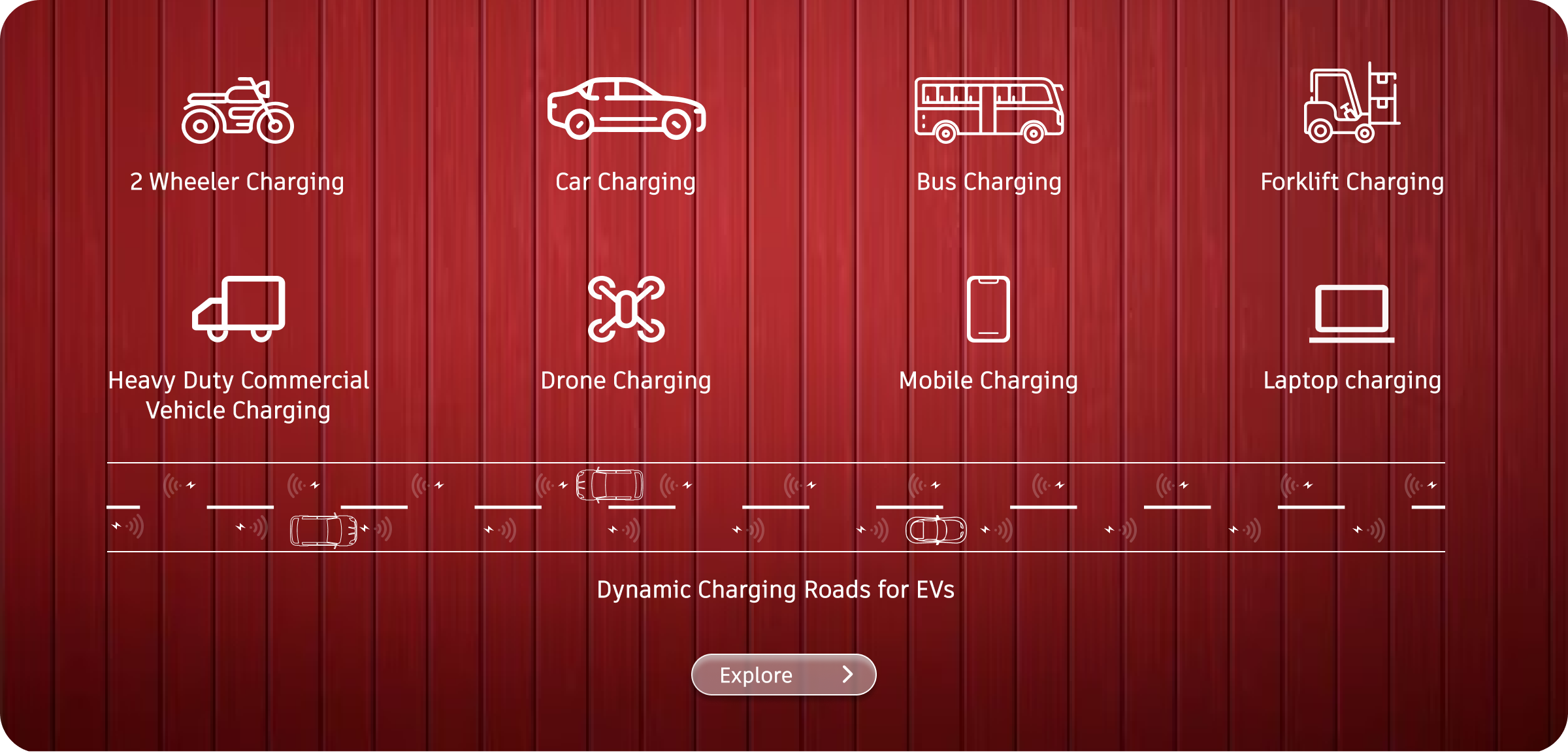 Dash Dynamic - Wireless Charging for Electric Vehicles